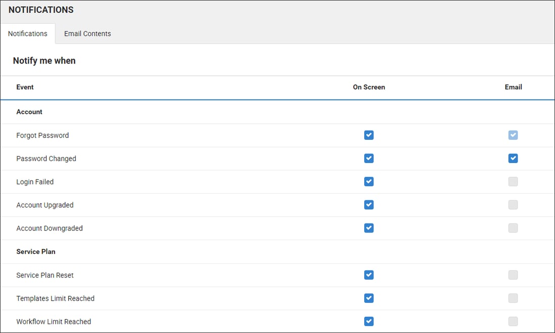 SigningHub Spring '17 Release | Blog | SigningHub™